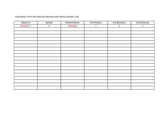 Bart Simpson Controls And Variables With Answers | DOC | Bath and ...