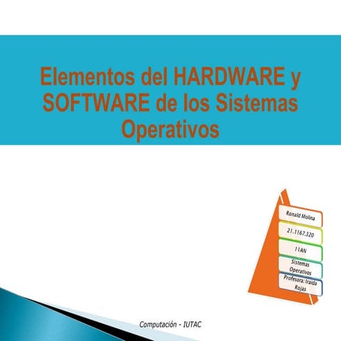 Elementos de hardware y software | PPT | Computer Peripherals | Computing