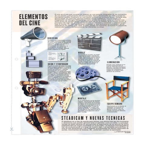 Elementos del cine | PDF