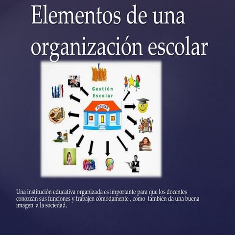 Elementos de una organización escolar pp.pptx