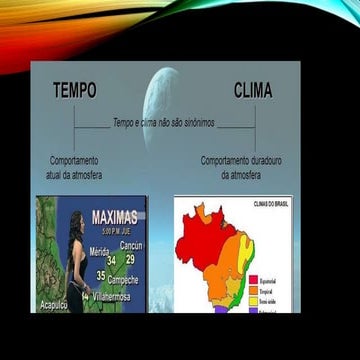 Elementos do clima.pptx