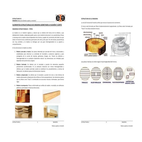 Compresión para madera | DOCX