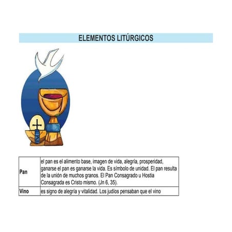Objetos y Ornamentos Litúrgicos Utilizados en la Eucaristía | PDF