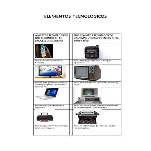 Elementos tecnologicos... | PDF