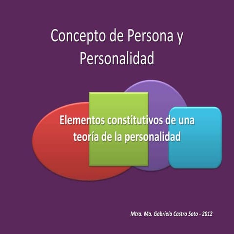 Persona y Personalidad | PPSX