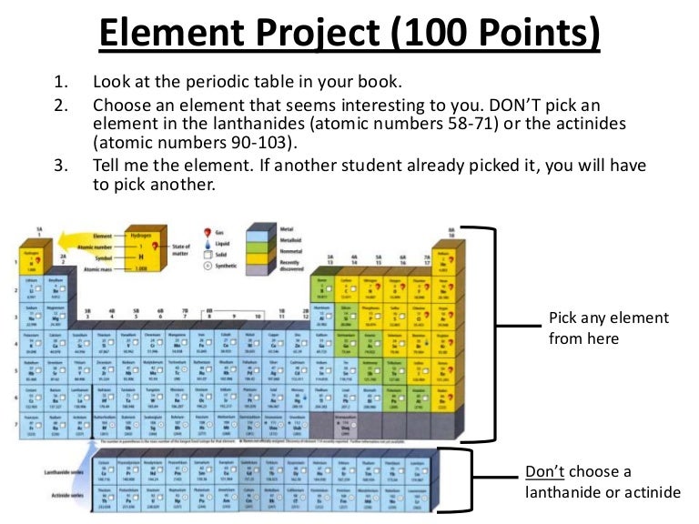 Element Project