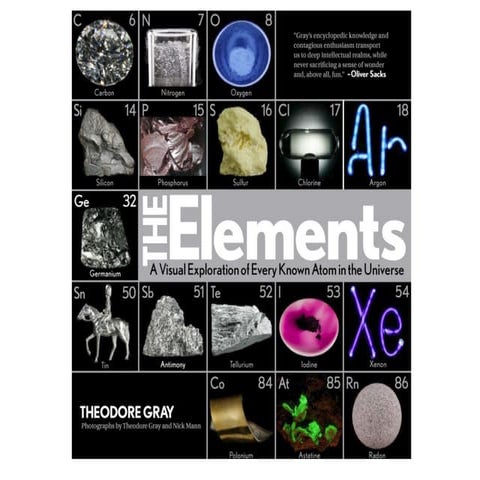 The Elements by Theo Gray | PPT