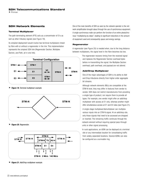 SDH Frame Structure | PPTX | Computer Networking | Computing