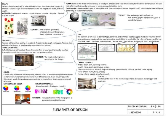 Lokesh accommodation elements of interior design ppt | PPT