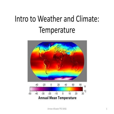Factors that affect climate | PPT