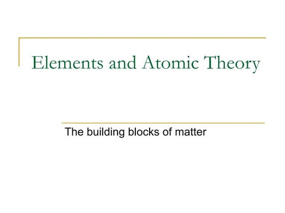 Introduction to atomic theory ppt | PPTX | Chemistry | Science