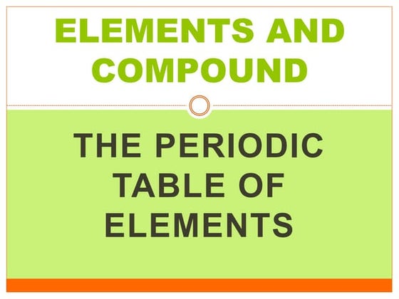 Name and Symbols of Elements in the Periodic.pptx | Chemistry | Science