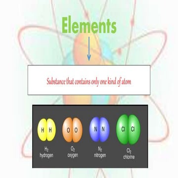 Elements and compounds | PPTX