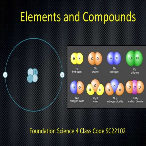 Elements and Compounds 1 | PPT
