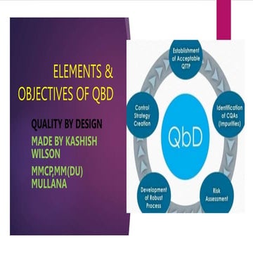 Elements and objectives of QBD.pptx