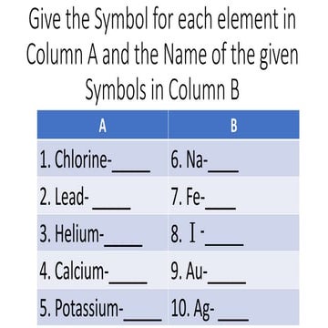 ELEMENTS & COMPOUNDS.pptx