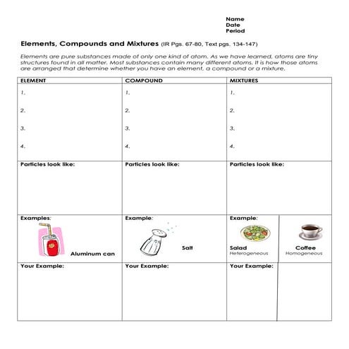 Elements And Compounds Worksheet Elements, Compounds & Mixtures Day 1