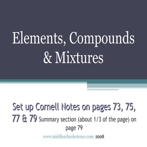 Atom, Elements, molecules and compounds etc. | PPTX