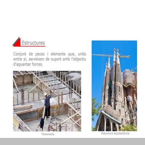 Elements de les estructures | PDF