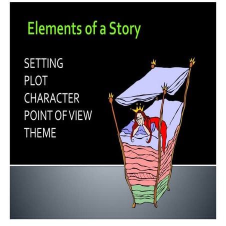 Elements Of A Story | PPT