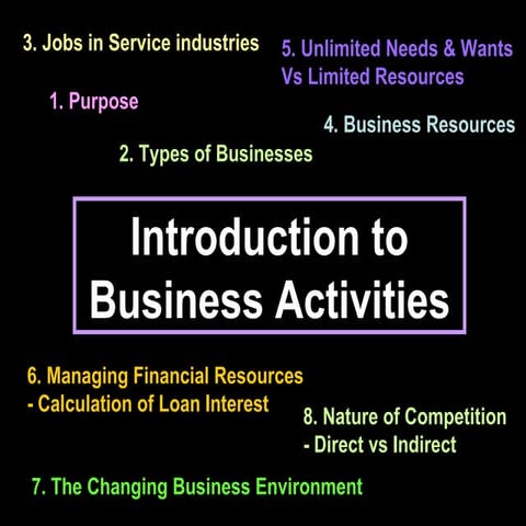 Elements of business skills chapter 1 slides | PPT