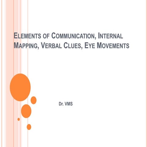 Elements of com, internal map, verbal clues, representation, internal ...