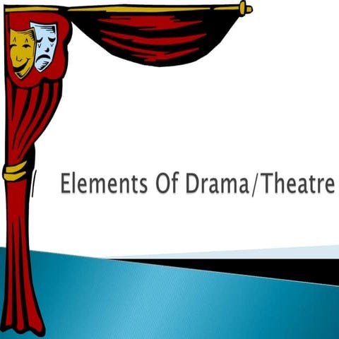 DRAMA powerpoint presentation. | PPTX