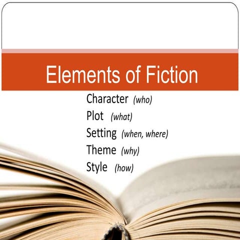 Elements of Fiction | PPTX