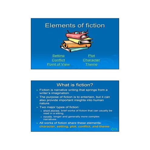Elements of Fiction | PDF | Free Download