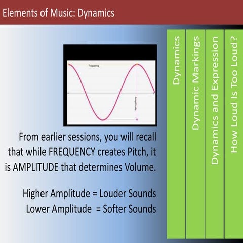 Tempo and Dynamics | PPTX
