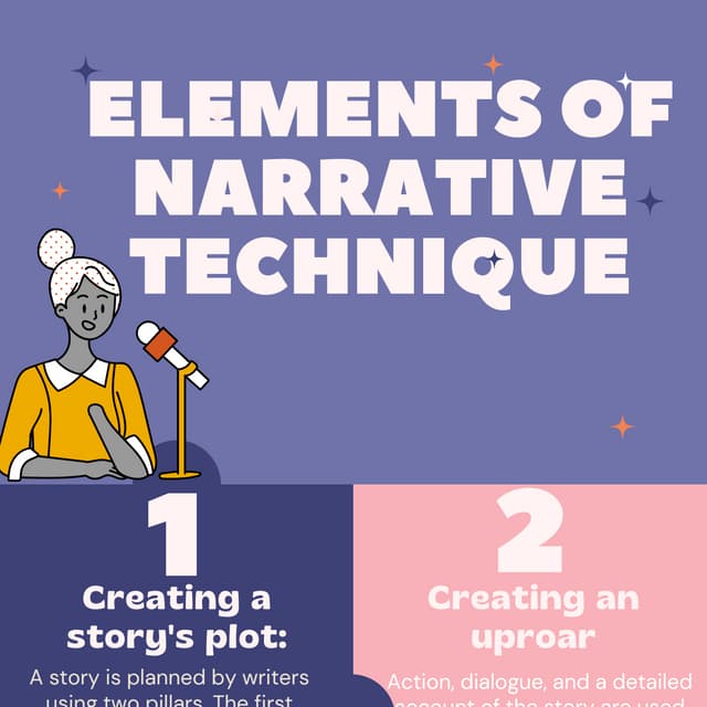 Elements of Narrative Technique.pdf