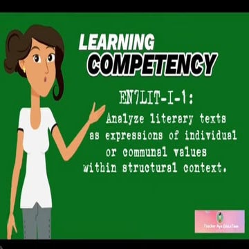 Elements of Poetry - lesson 1.pptx- grade 7 | PPTX