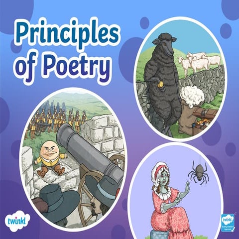 Poetry: The TWIST method - a helpful guide.pptx