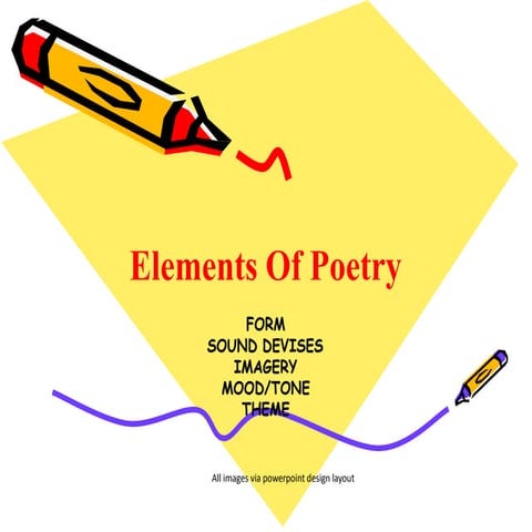 Elements of Poetry | PPT