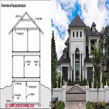 ELEMENTS OF STRUCTURAL-DECORATIVE-KINDS OF DECORATIVE.pptx