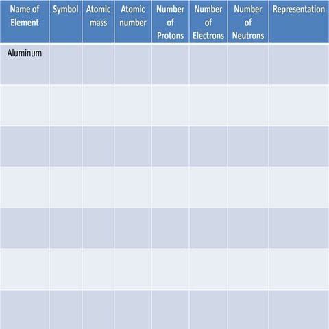 Elements of the PT.ppt
