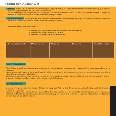 Curva Dramatica para contar Historias | PDF