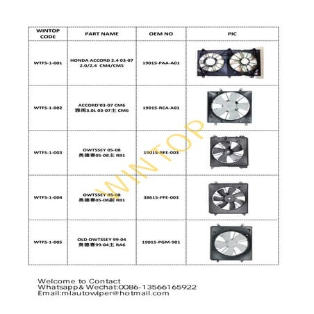 Elertic fan motor new catalog -Wintop | PDF