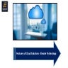 Elevate technology | Features of Cloud Solutions | PPTX