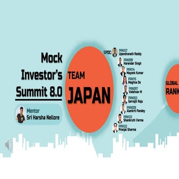 Mock Investor Summit - 2022 | PPTX