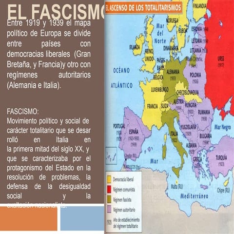 Fascismo Mapa