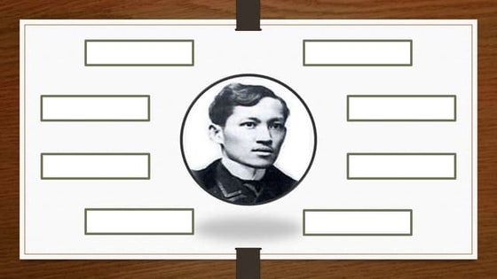 Repormista o Rebolusyonaryo: Ano ba talaga si Rizal? | PDF