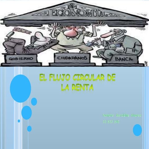 El flujo circular de la renta | PPTX