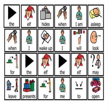 Elf on the shelf social story | PPTX