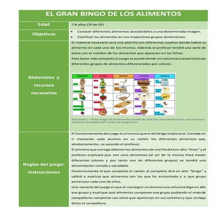 Cartas de Bingo Con Tema De Los Cinco Grupos De Alimenticos Para🦜 Ganhe ...