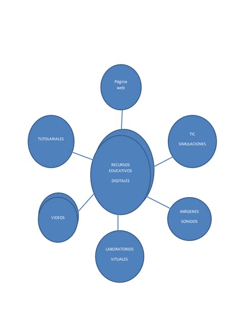 Letter of Recommendation - Jon Feitz | PDF