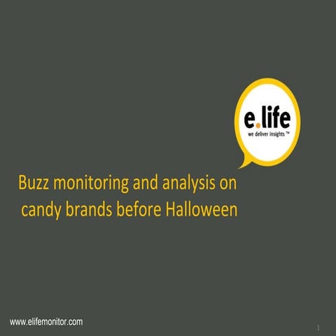 Social media benchmark and content trends for the snack food industry ...