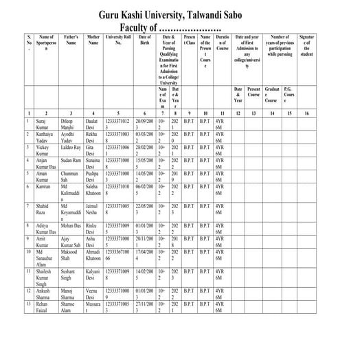 Eligibility proforma for Annual Athletic Meet.docx
