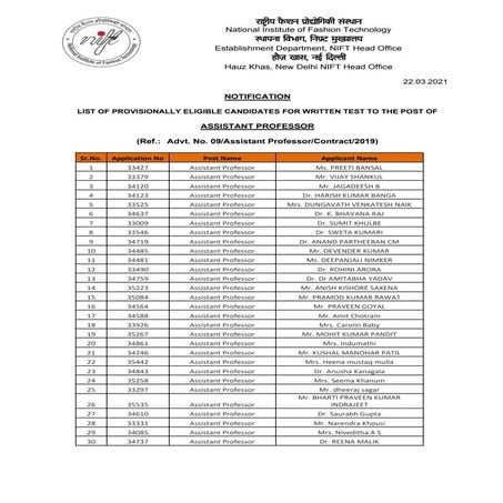 Eligible data ap position | PDF | Movies | Entertainment