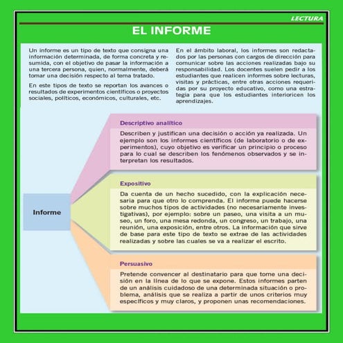 El informe | PDF